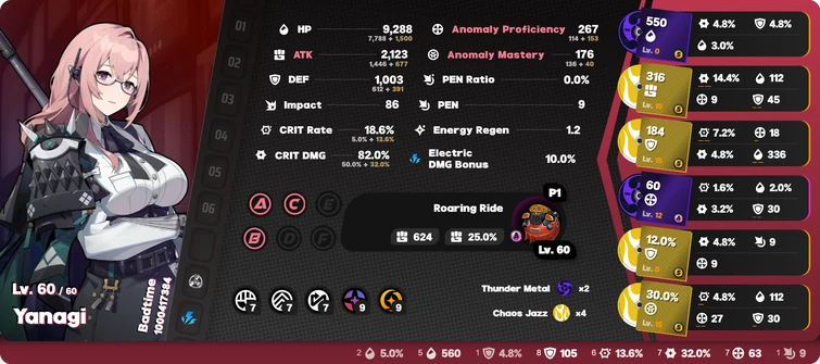 Discuss Everything About Zenless Zone Zero Wiki | Fandom