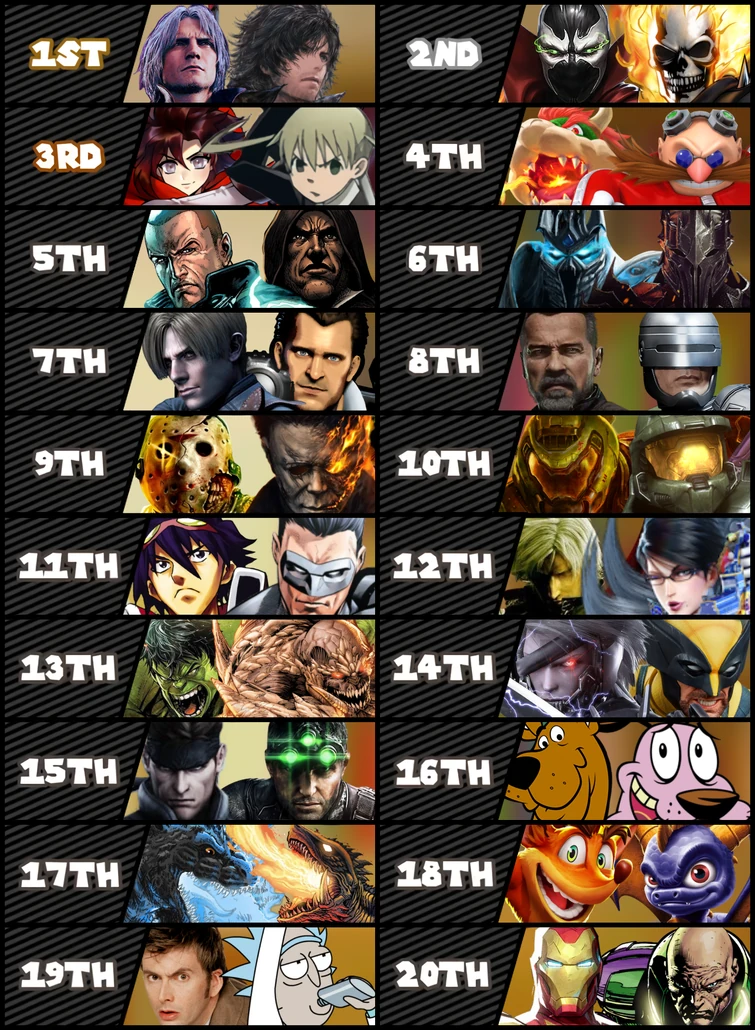 My Top 20 Favourite Death Battle Episodes | Fandom