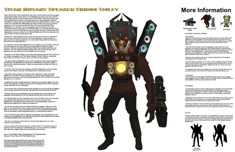 Titan Mutant Speaker Skibidi Toilet | Fandom