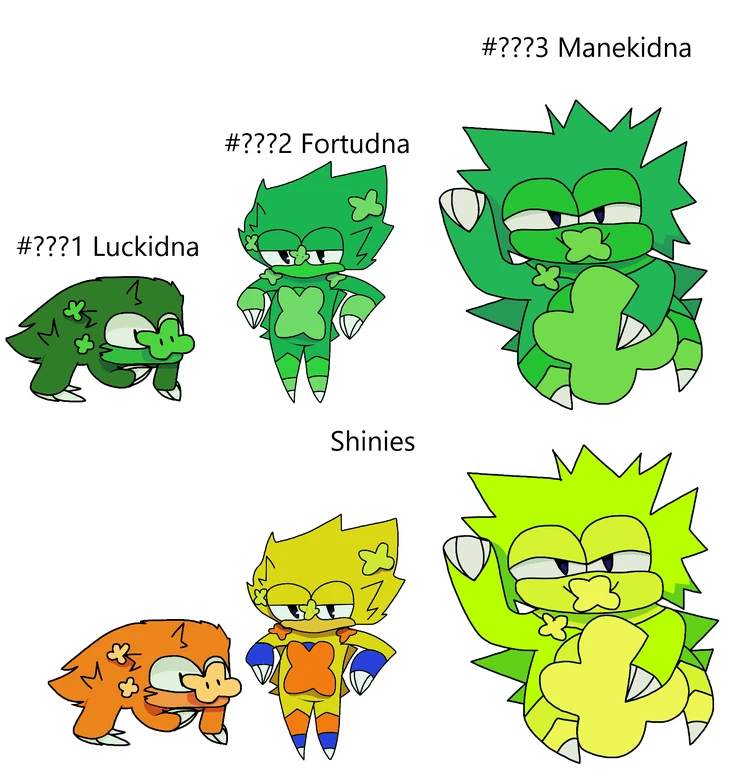 Discuss Everything About Pokémon Wiki | Fandom