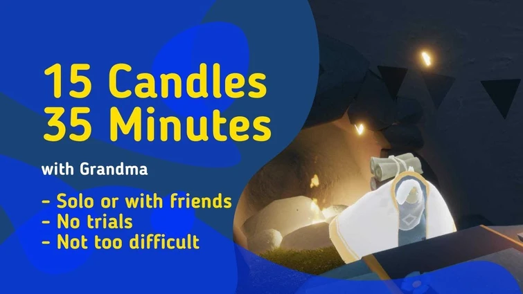 Candle Farming? | Fandom