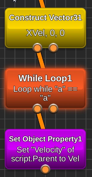 ORANGE WHILE LOOP???? | Fandom