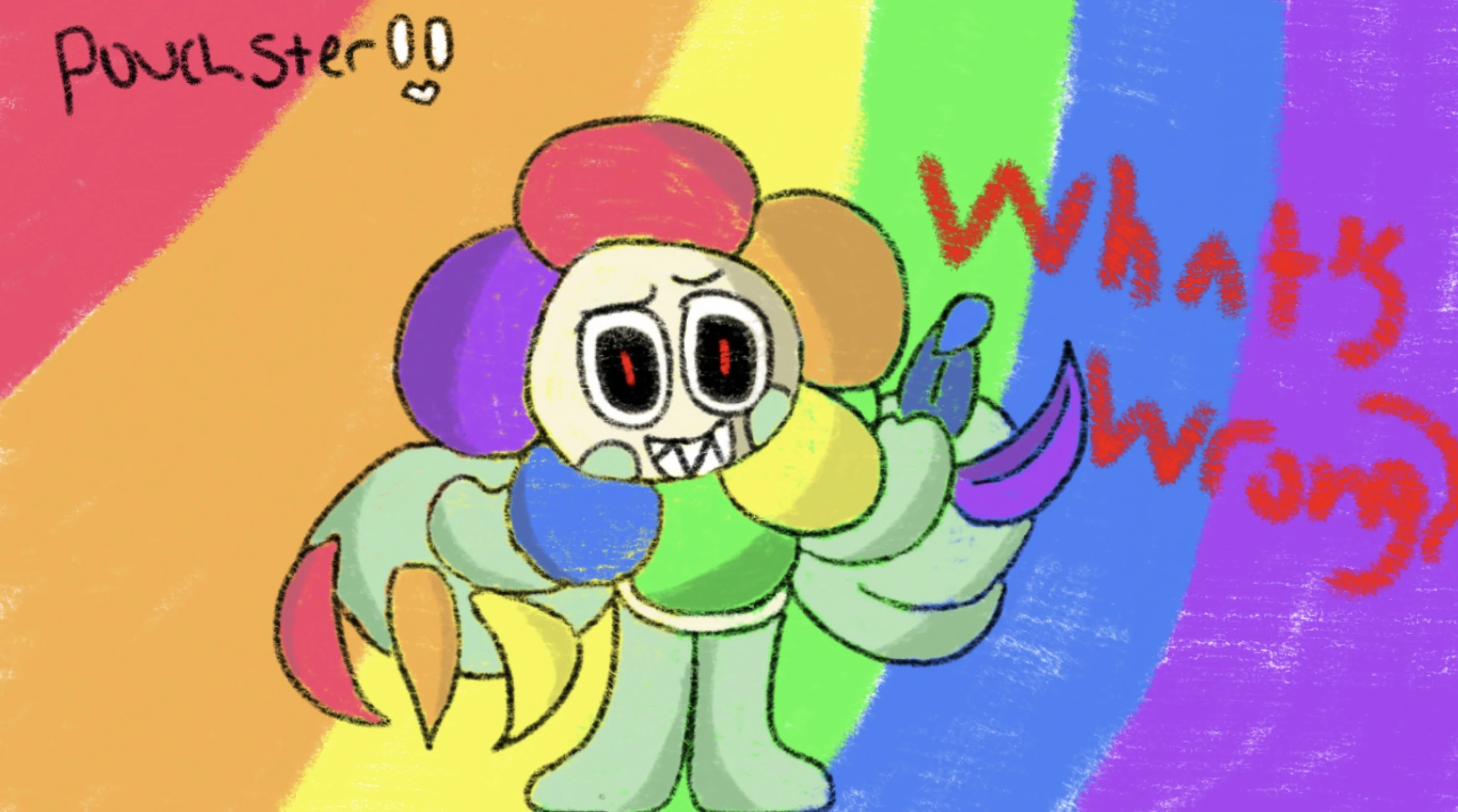 INTRODUCTION | Fandom