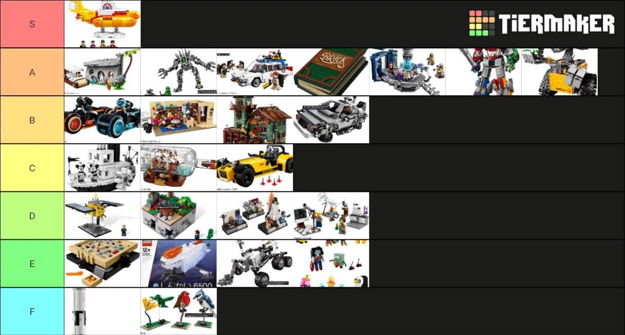 I Did A Tier List Where I Ranked Lego Ideas Sets Fandom