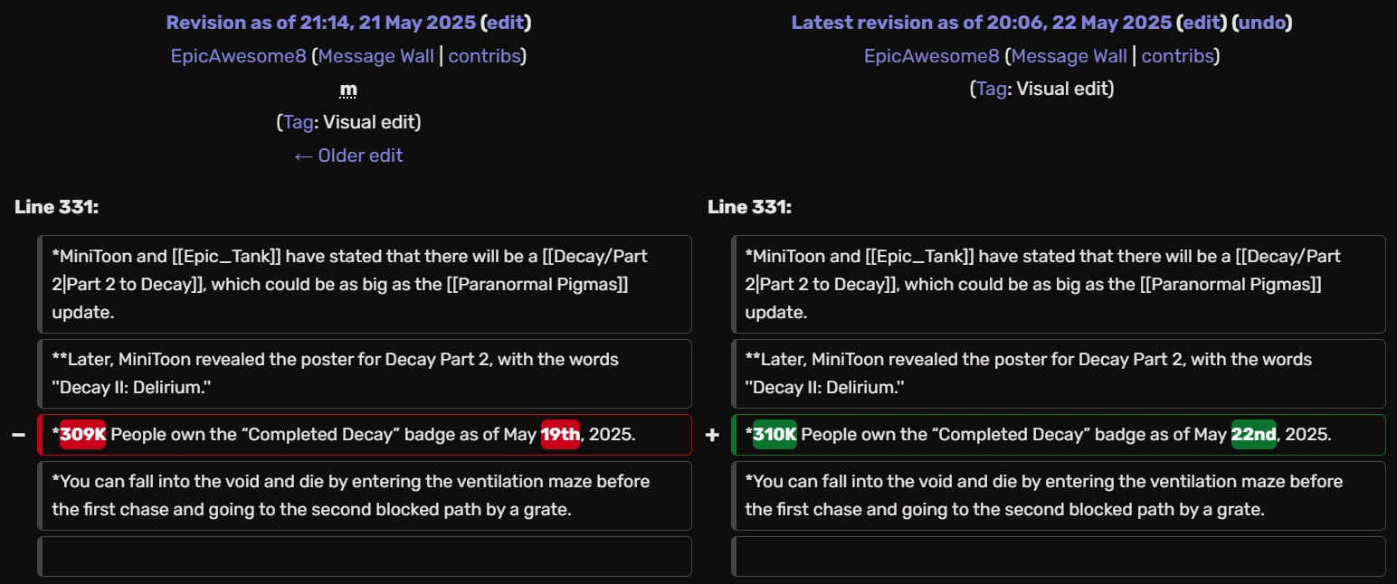 Small Edit Emails | Fandom