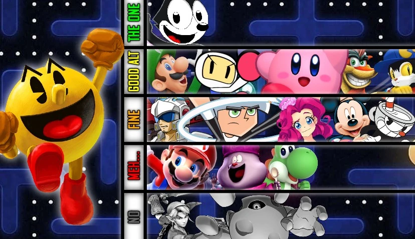 Pac-Man Tier List | Fandom