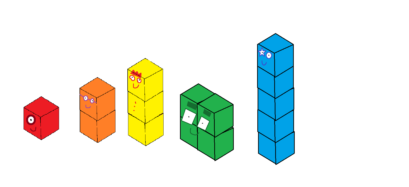 I redrew the first five Numberblocks! | Fandom