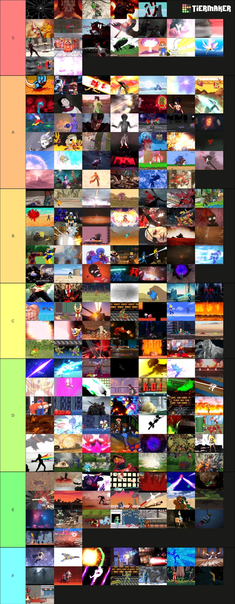 Death Battle Death Tier List | Fandom
