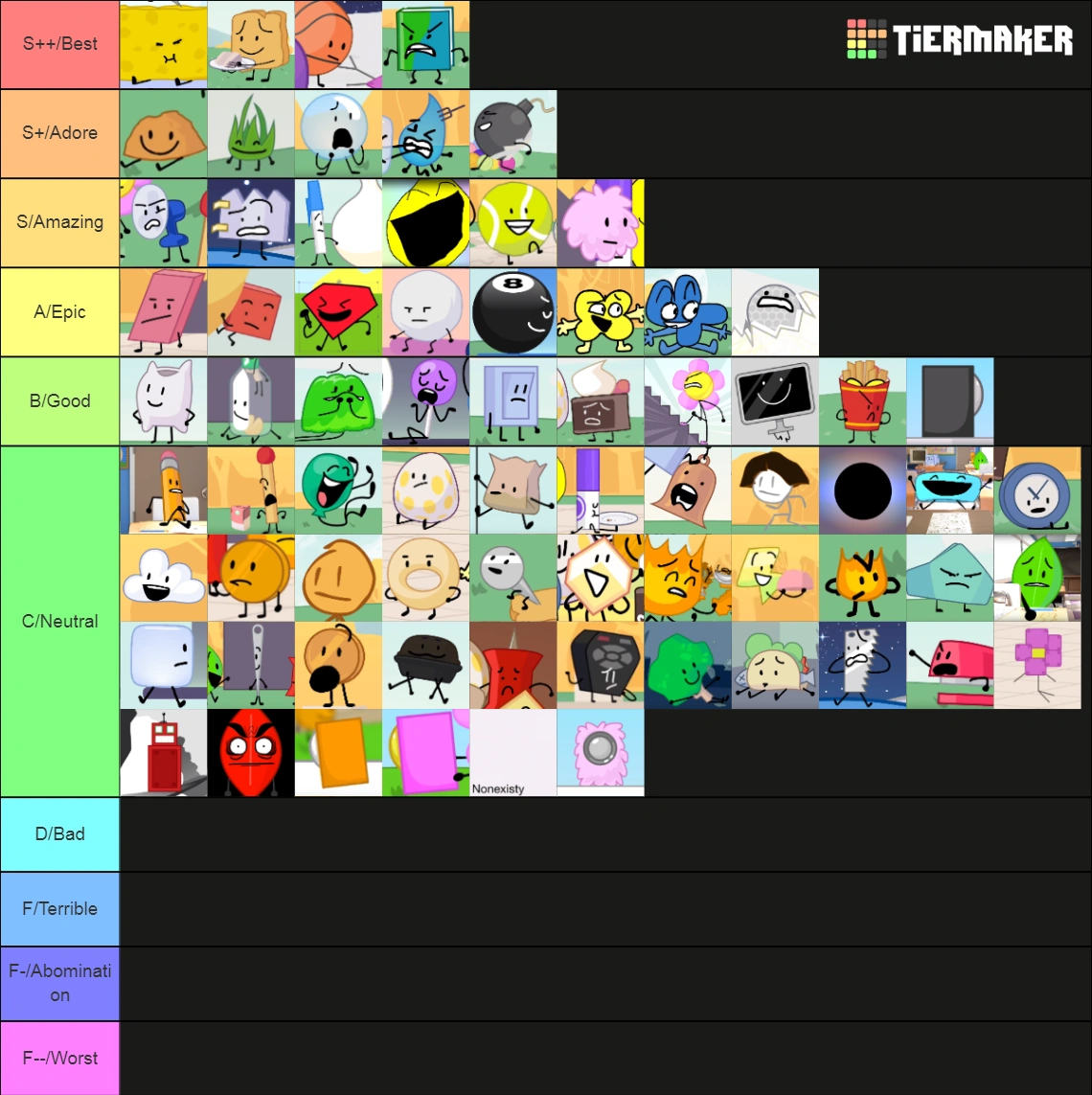 My BFDI tier list | Fandom
