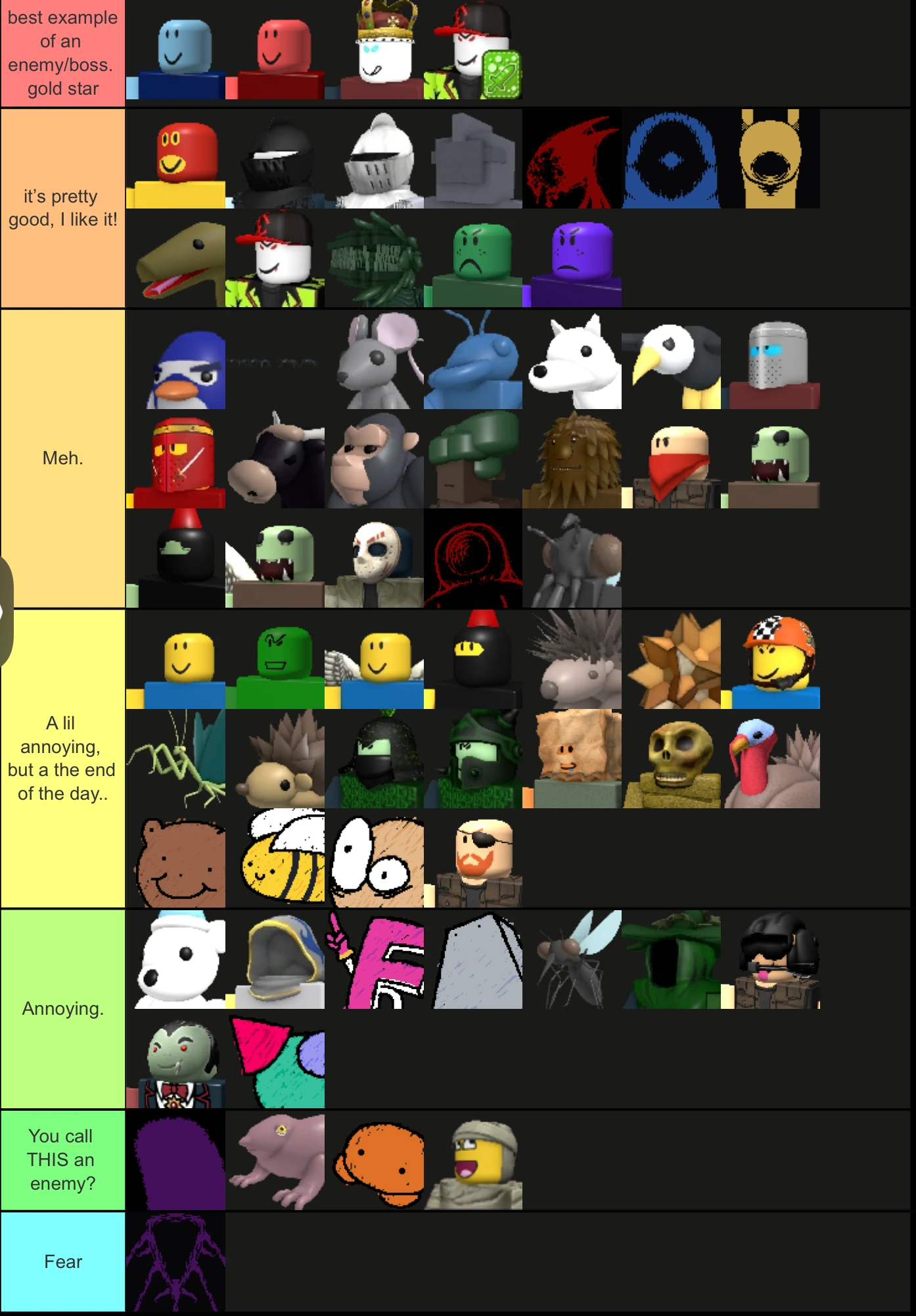 tier list of every enemy&boss | Fandom