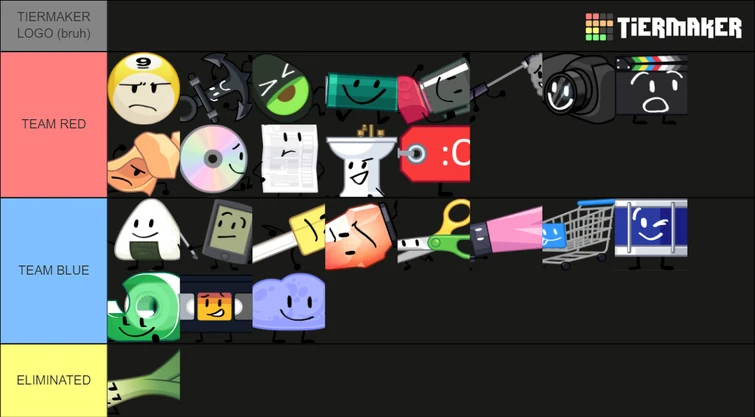 TPOT Debut Viewer Voting (EPISODE 3) | Fandom