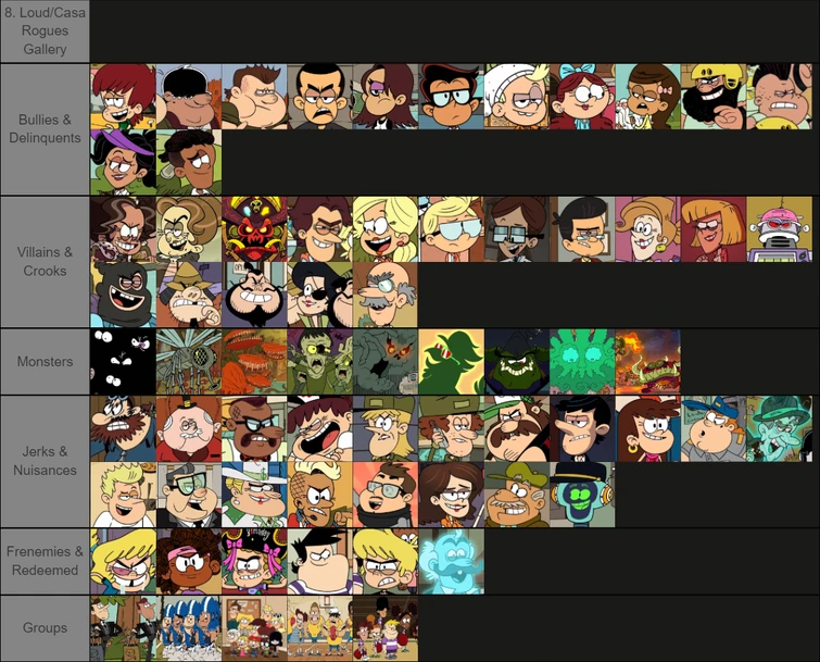 Discuss Everything About The Loud House Encyclopedia | Fandom