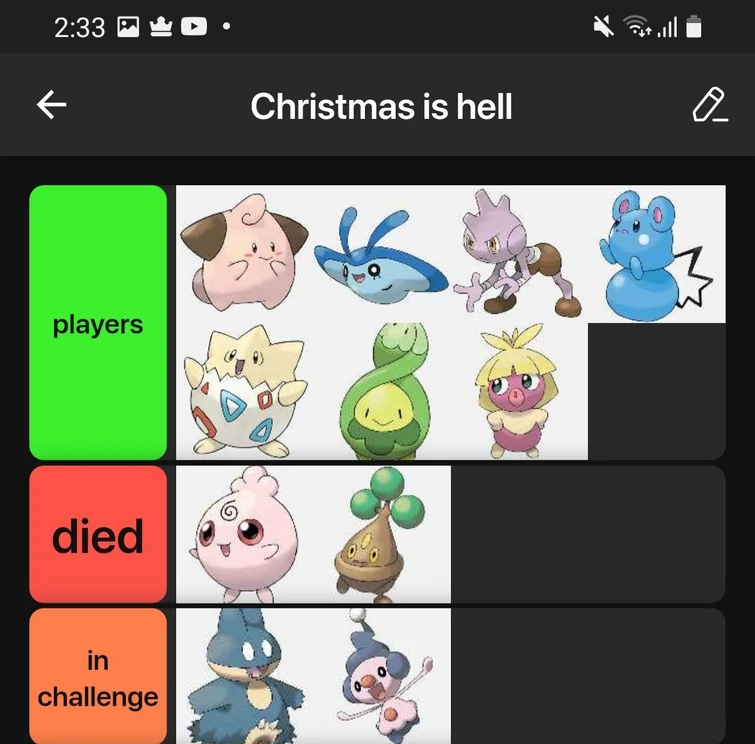 Christmas is hell | Fandom