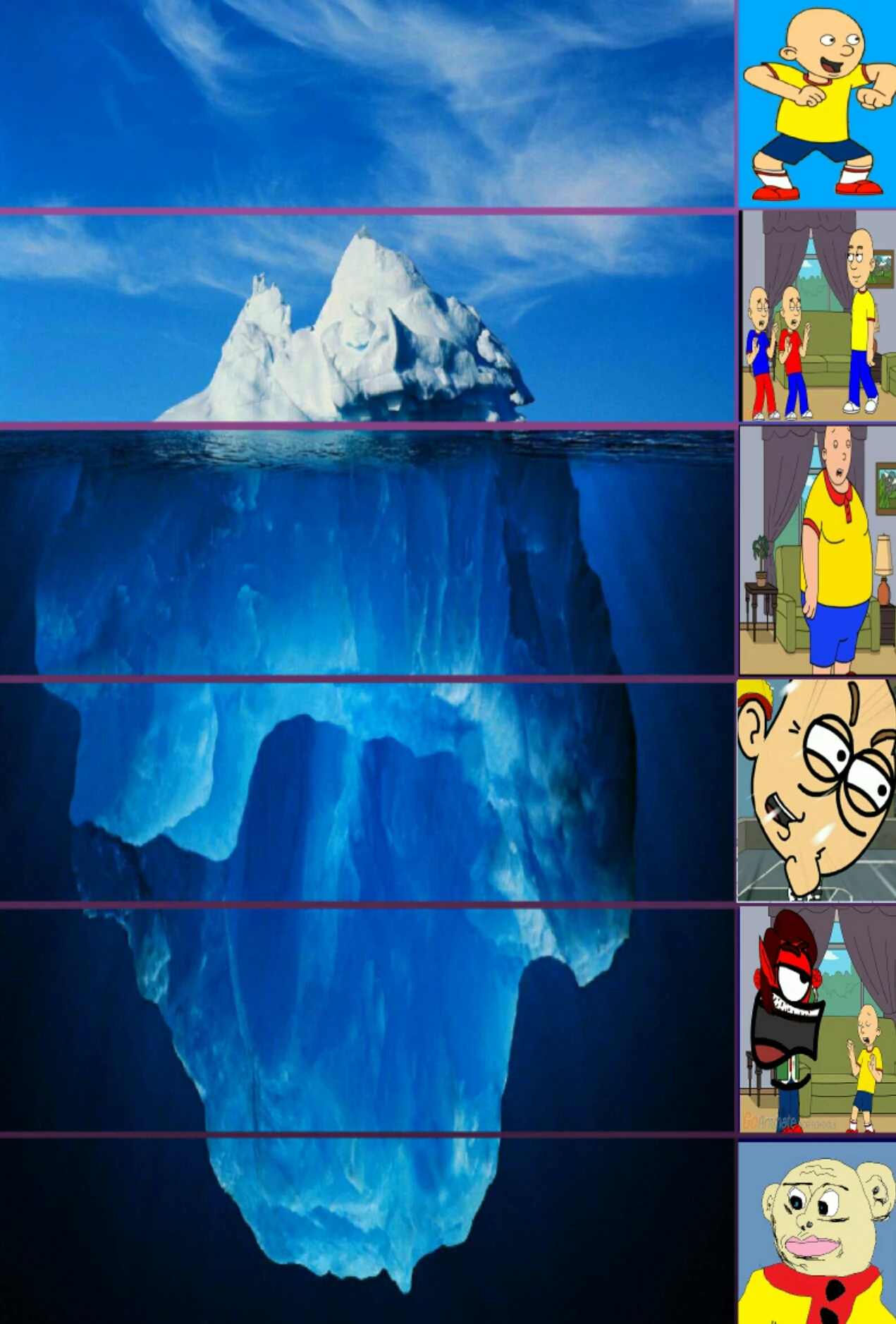 Goanimate iceberg template | Fandom