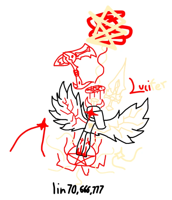 Made some art (aura concept) | Fandom