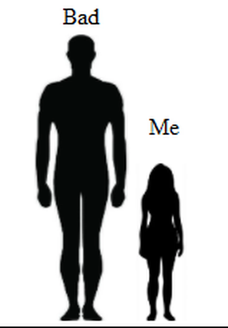 Comparing My Height To Dream SMP Member Heights | Fandom