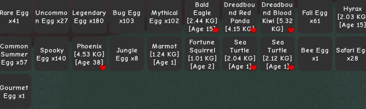 Would you give your pets to Joe? | Fandom