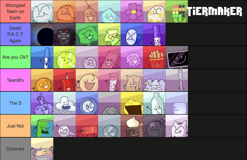TPOT Future elimination tier list | Fandom
