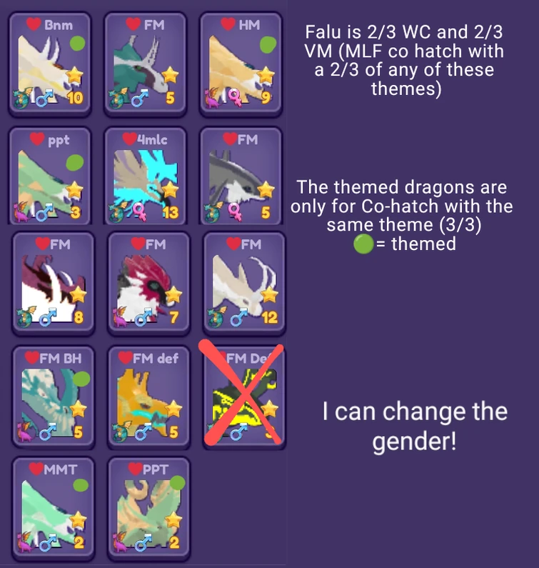 Discuss Everything About Dragon Adventures Wiki | Fandom