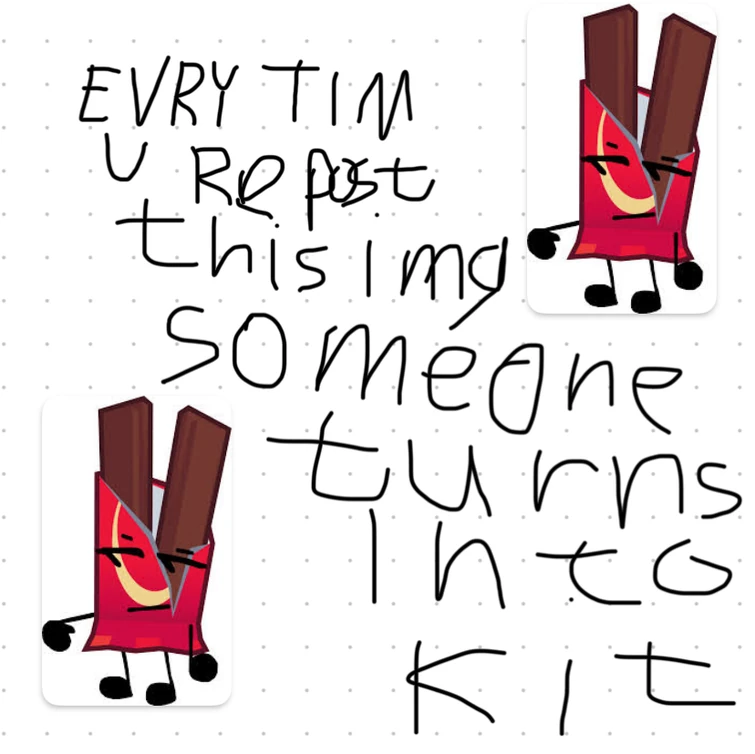 i run on kit images instead of actual fuel | Fandom