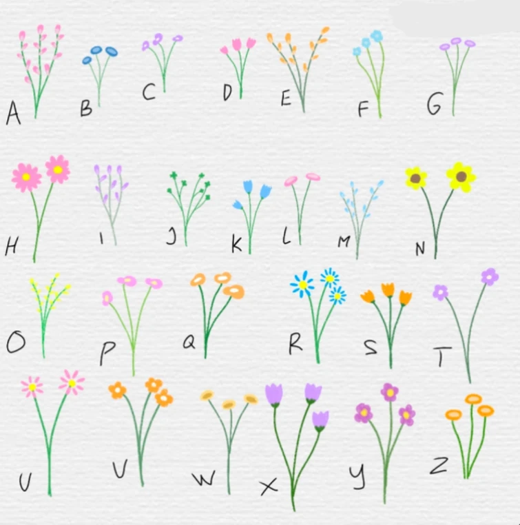 Flower names for TLH wiki | Fandom