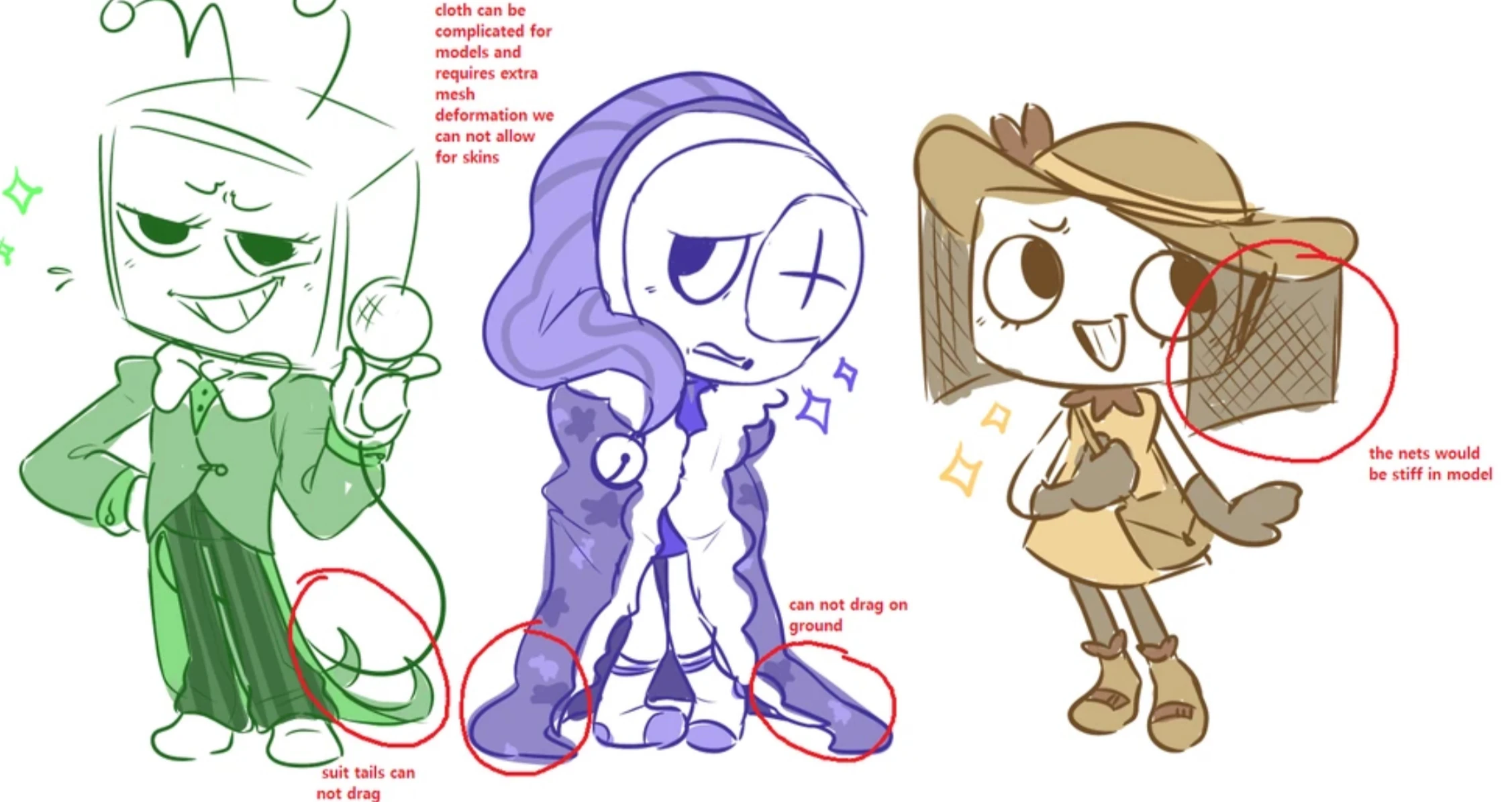 Excuses, Excuses…. | Fandom