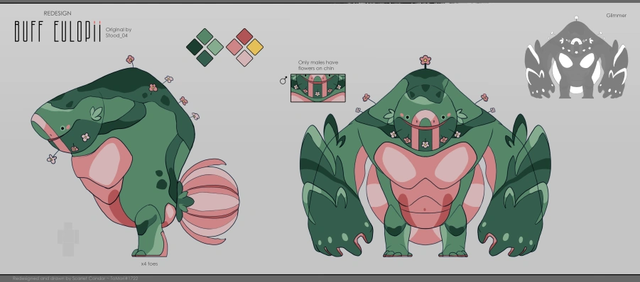 concept stats for Mori_toromi's Buff Eulopii | Fandom