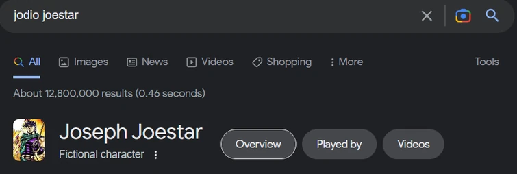 I'm dead bruh | Fandom