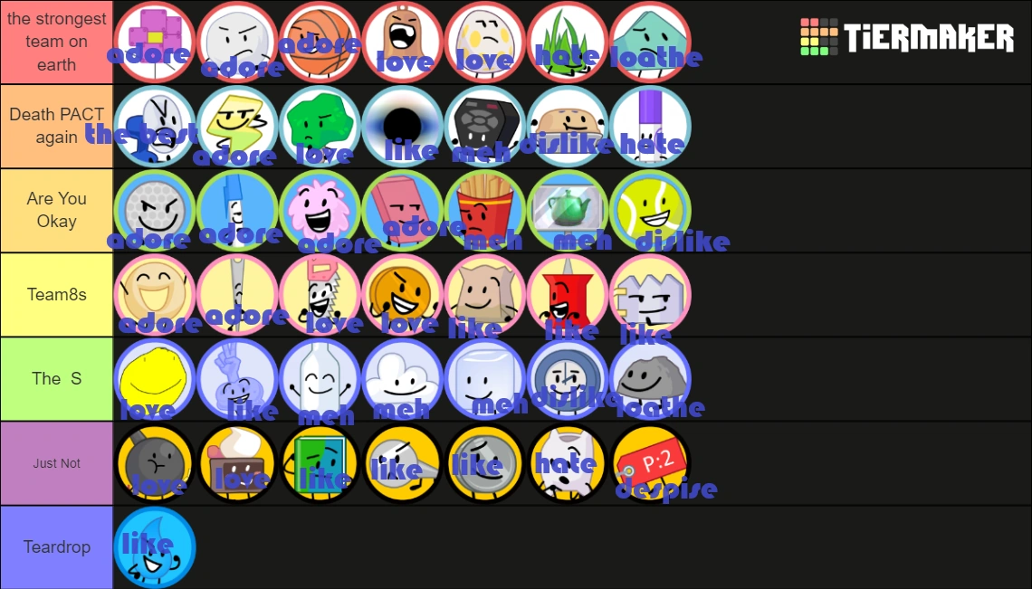 tpot tier list but based on teams [yes i like everyone on team8s] | Fandom