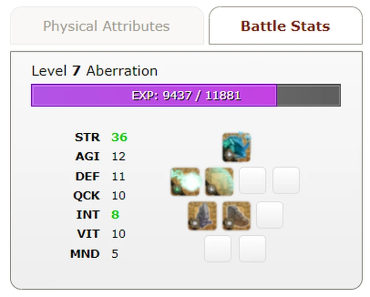 Discuss Everything About Flight Rising Wiki | Fandom