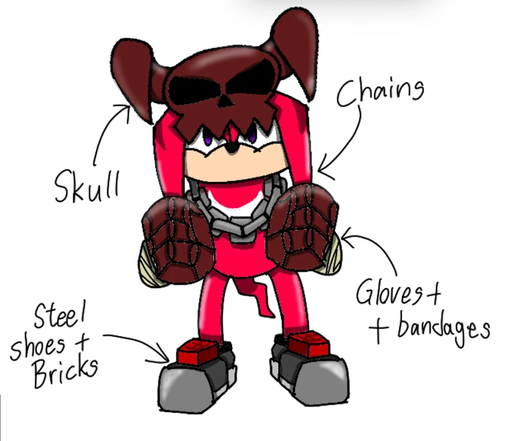 Outcome Memories collab concepts (Part 1) | Fandom