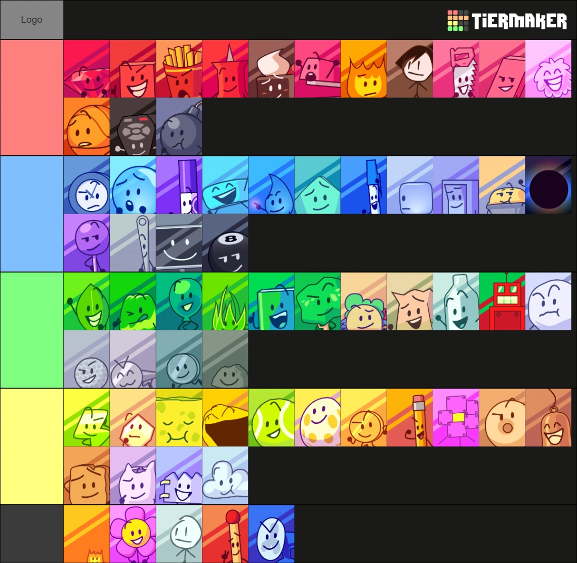 Neru's BFBVV 6 | Fandom