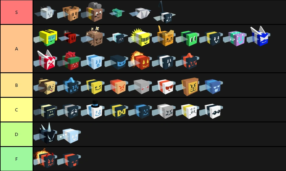Bee Tierlist | Fandom