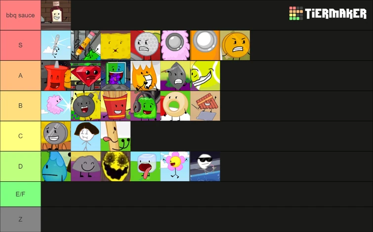 bfdia tier list before and after bfdia 13 | Fandom