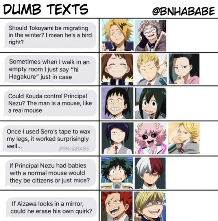 Mha chart memes cause I am bored 😑 . Pt . 3 | Fandom