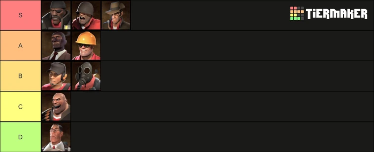 my massive L of a tf2 class tier list (rating based on how fun they are ...