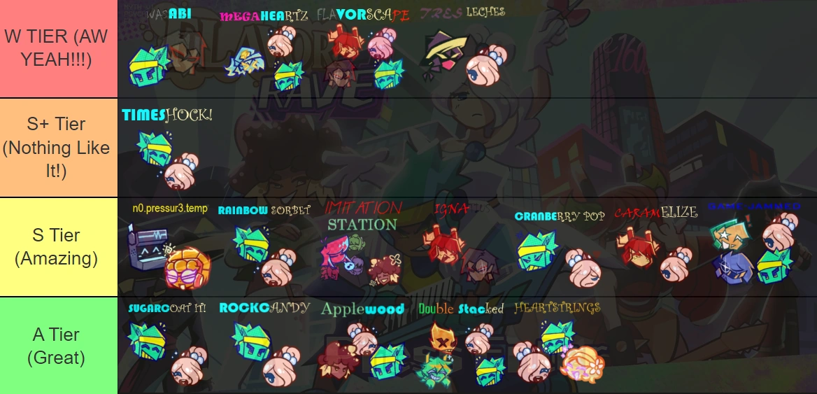 Flavor Rave Tierlist | Fandom
