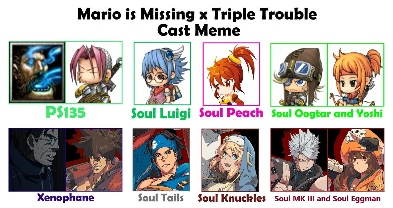 Console War : Maple Trouble X Guilty Trouble [FNF] | Fandom