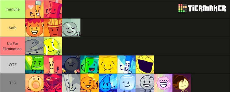 BFDIA But You Decide 20 | Fandom