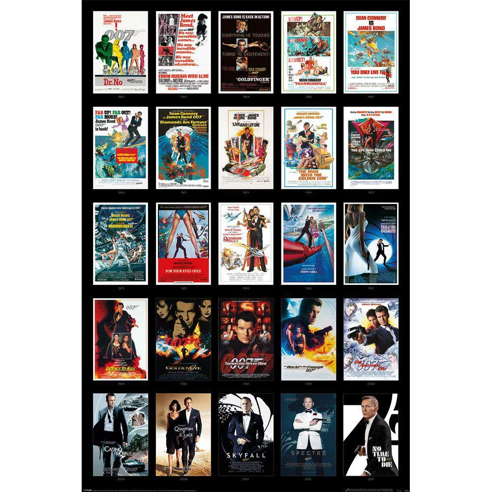 Favourite James Bond film | Fandom