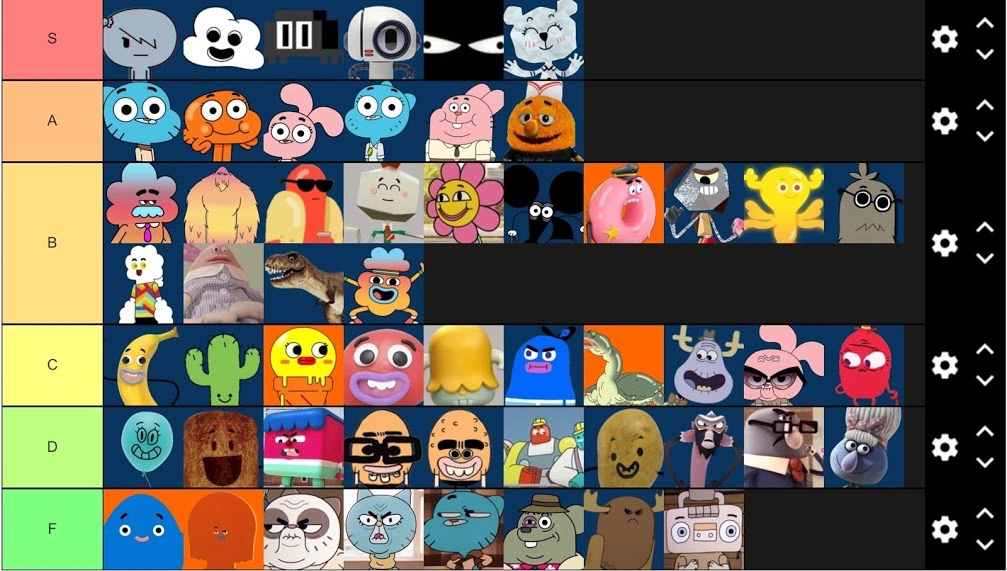 I just realized all my favorite characters are the black and/or white ...