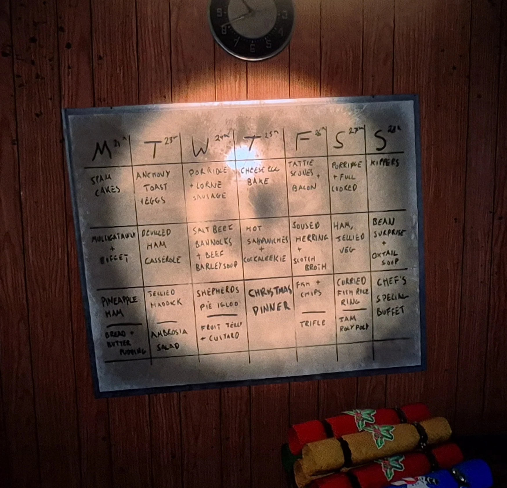 Roy's menuuu | Fandom