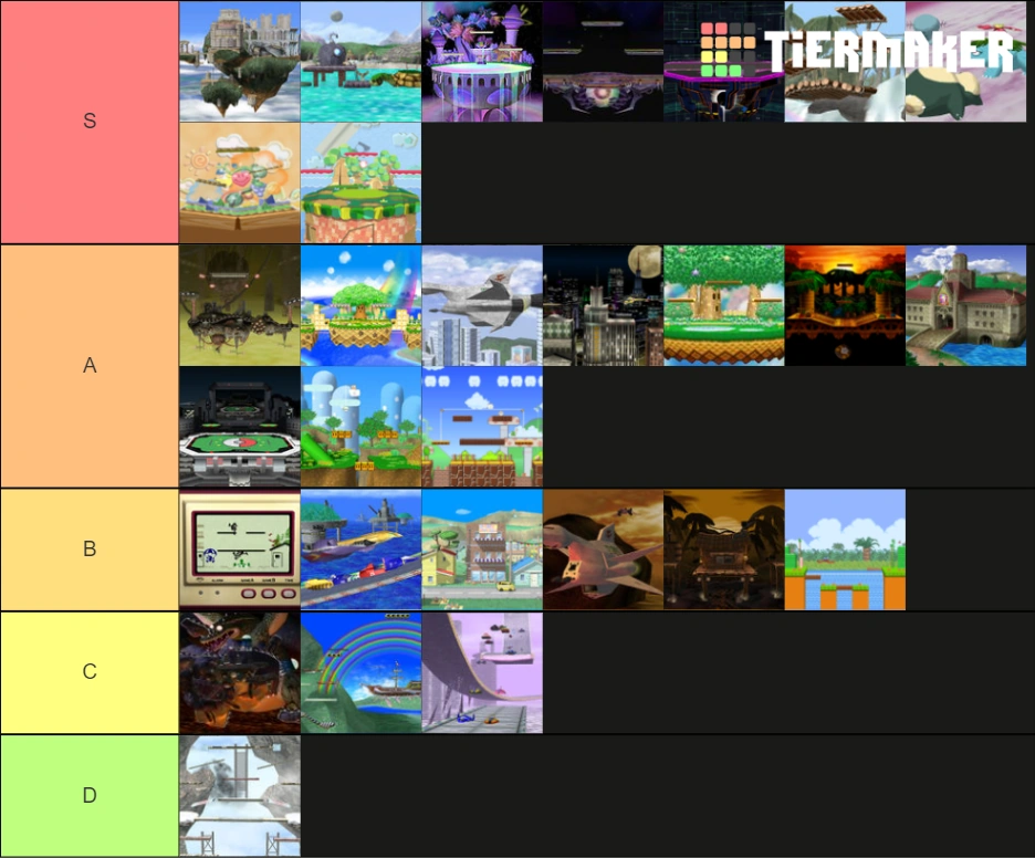 melee stages | Fandom