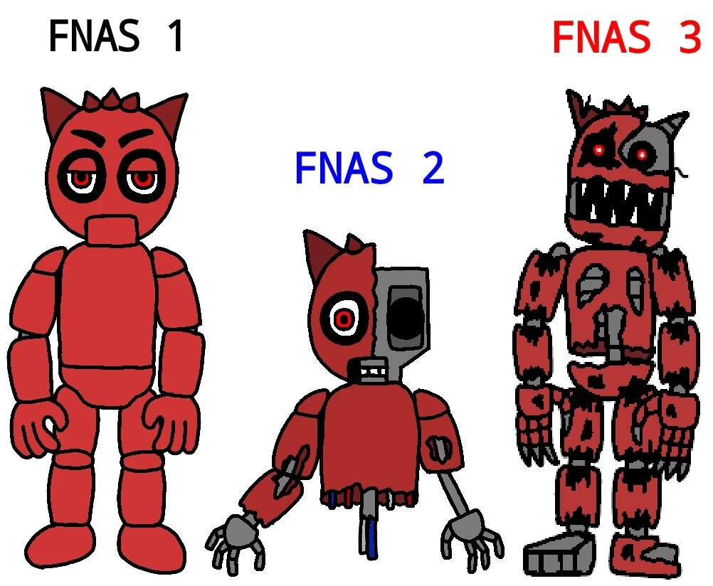 Raddy in my FNAS series | Fandom