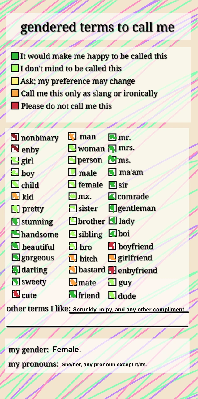 Ways to refer to me 2.0, with more information. | Fandom