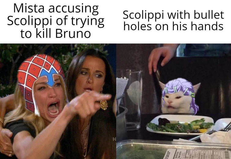 Discuss Everything About JoJo's Bizarre Wiki | Fandom