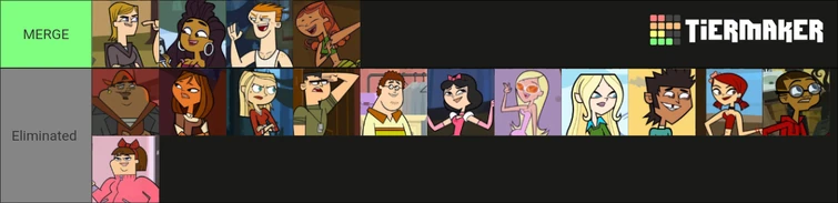 TDI : ROTI - VV EP 9 | Fandom