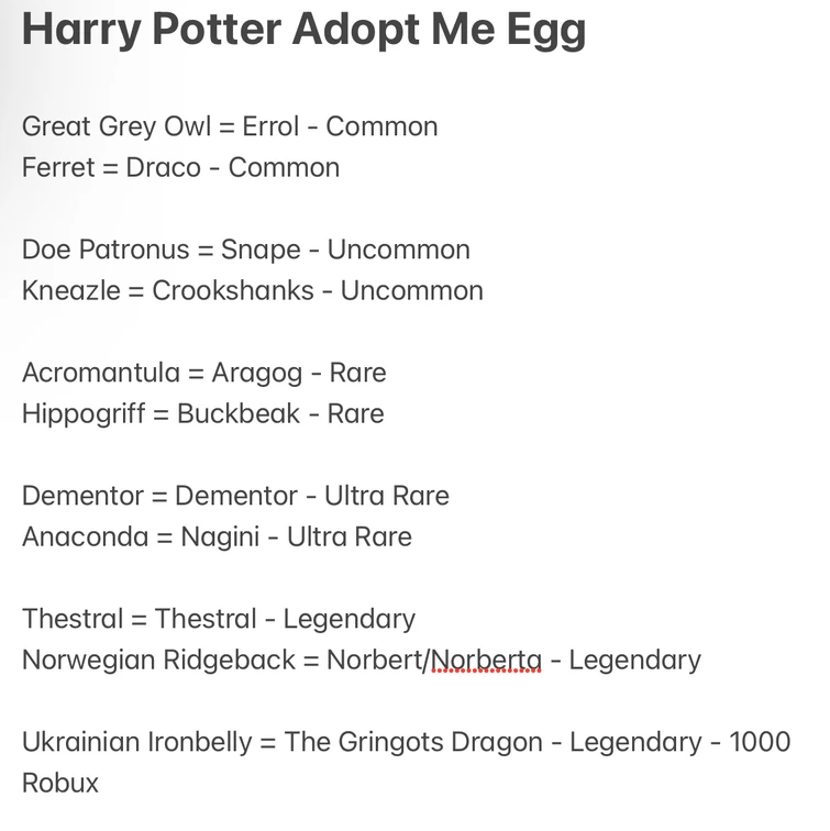 Harry Potter in Roblox Adopt Me | Fandom