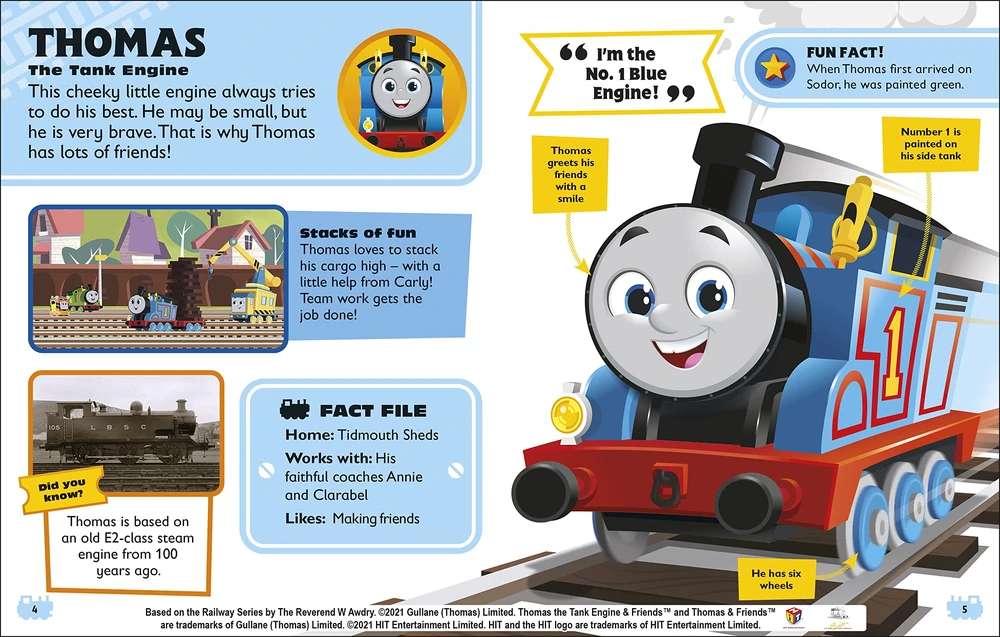 Um is All Engines Go part of the original series? | Fandom
