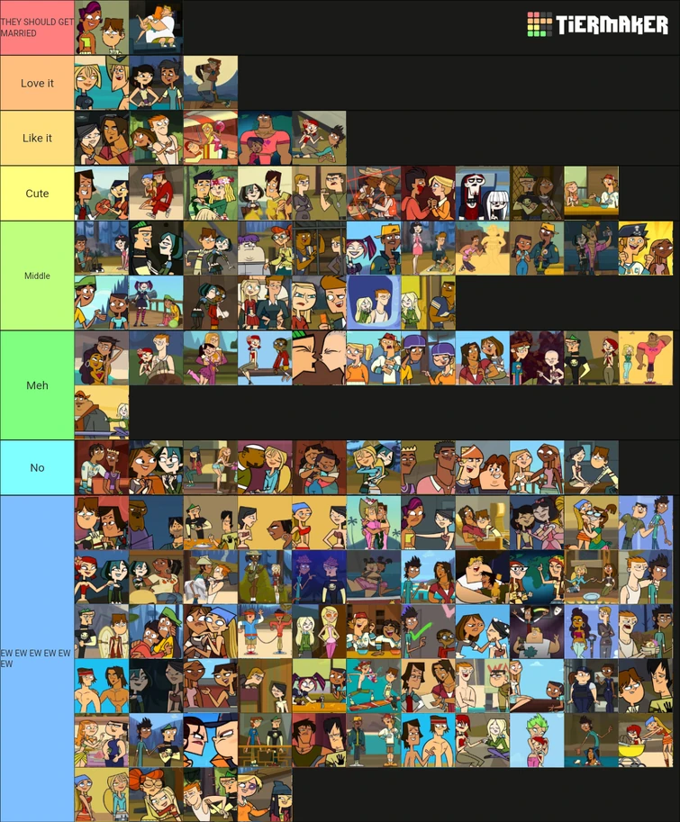 Very controversial ship tierlist | Fandom